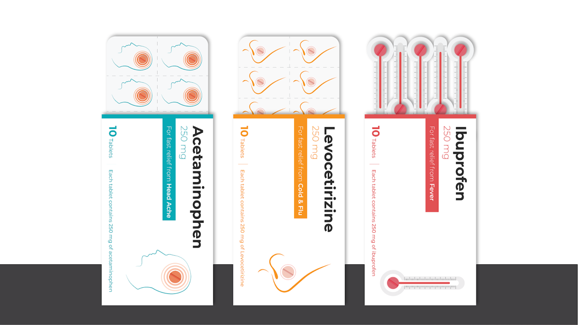 Top 10 Most Creative Pharma Packaging Designs 2023 | Best ...