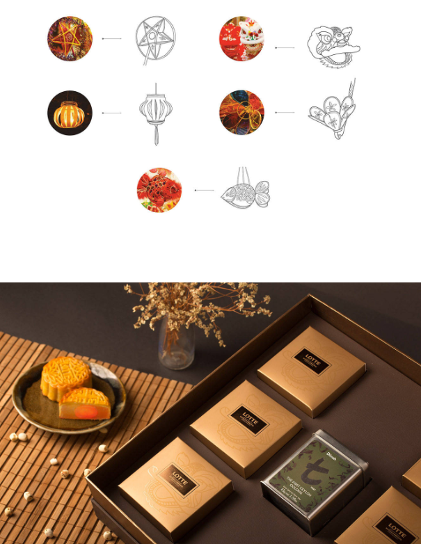 Best Mooncake Box 2023 - Top 10 Most Creative Mooncake Box Design Ideas